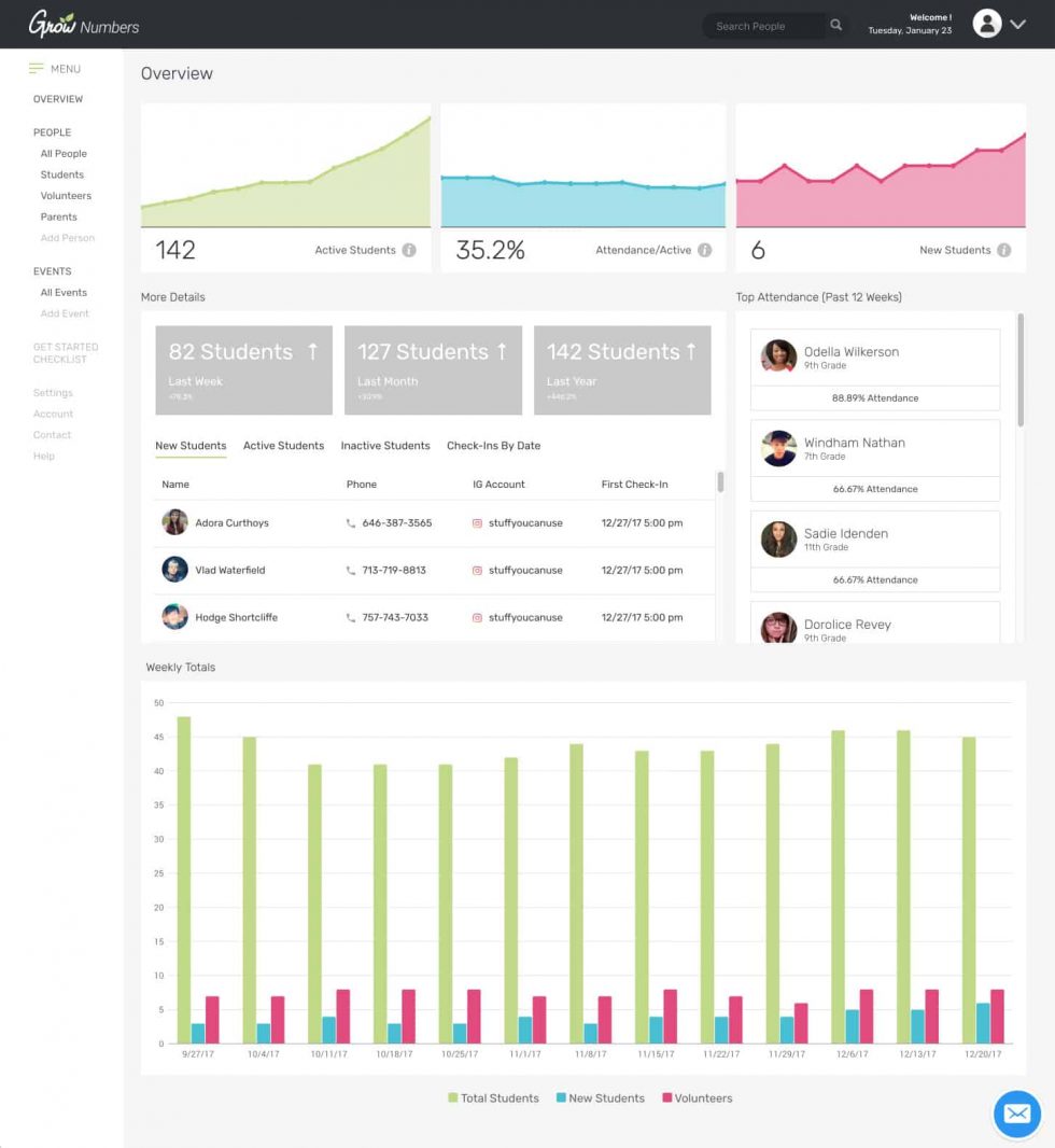 Youth Ministry Check In & Attendance - Grow Curriculum