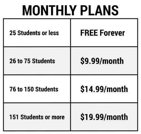 Youth Ministry Check In & Attendance - Grow Curriculum
